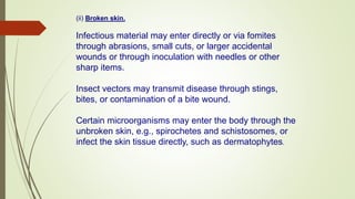 First aid in microbiology lab | PPTX
