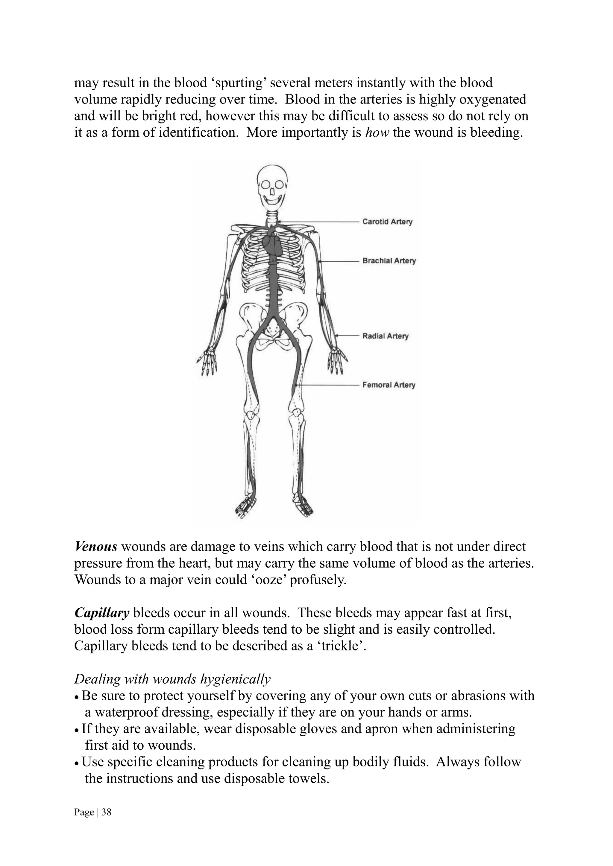 first_aid_notes_2019.pdf