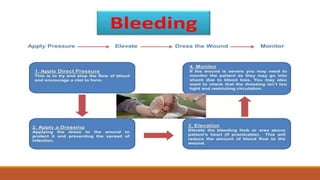 FIRST AID oF Hemmorhage: preparing for the immediate care | PPTX