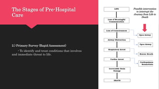 First Aid Part II.pptx