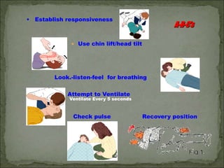 police officers providing first aid among oromia police | PPT