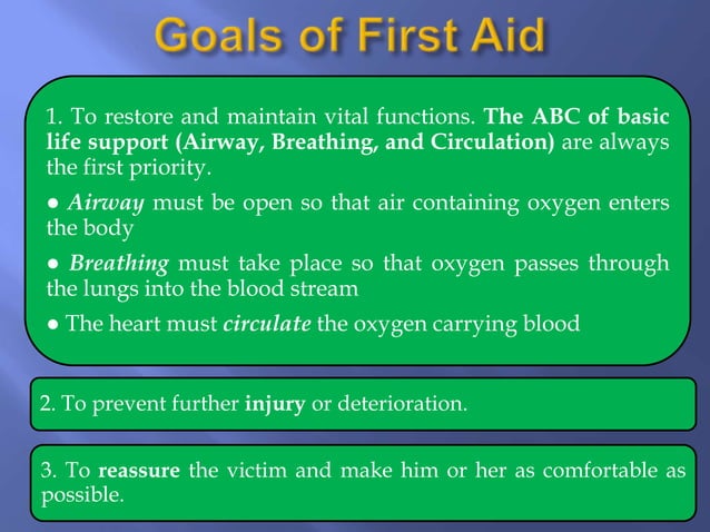 First aid ppt | PPTX | First Aid | Injuries