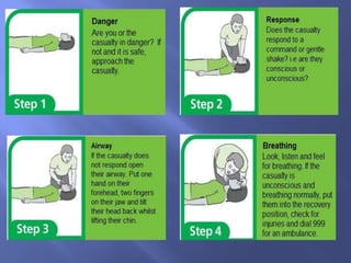 First aid ppt | PPTX