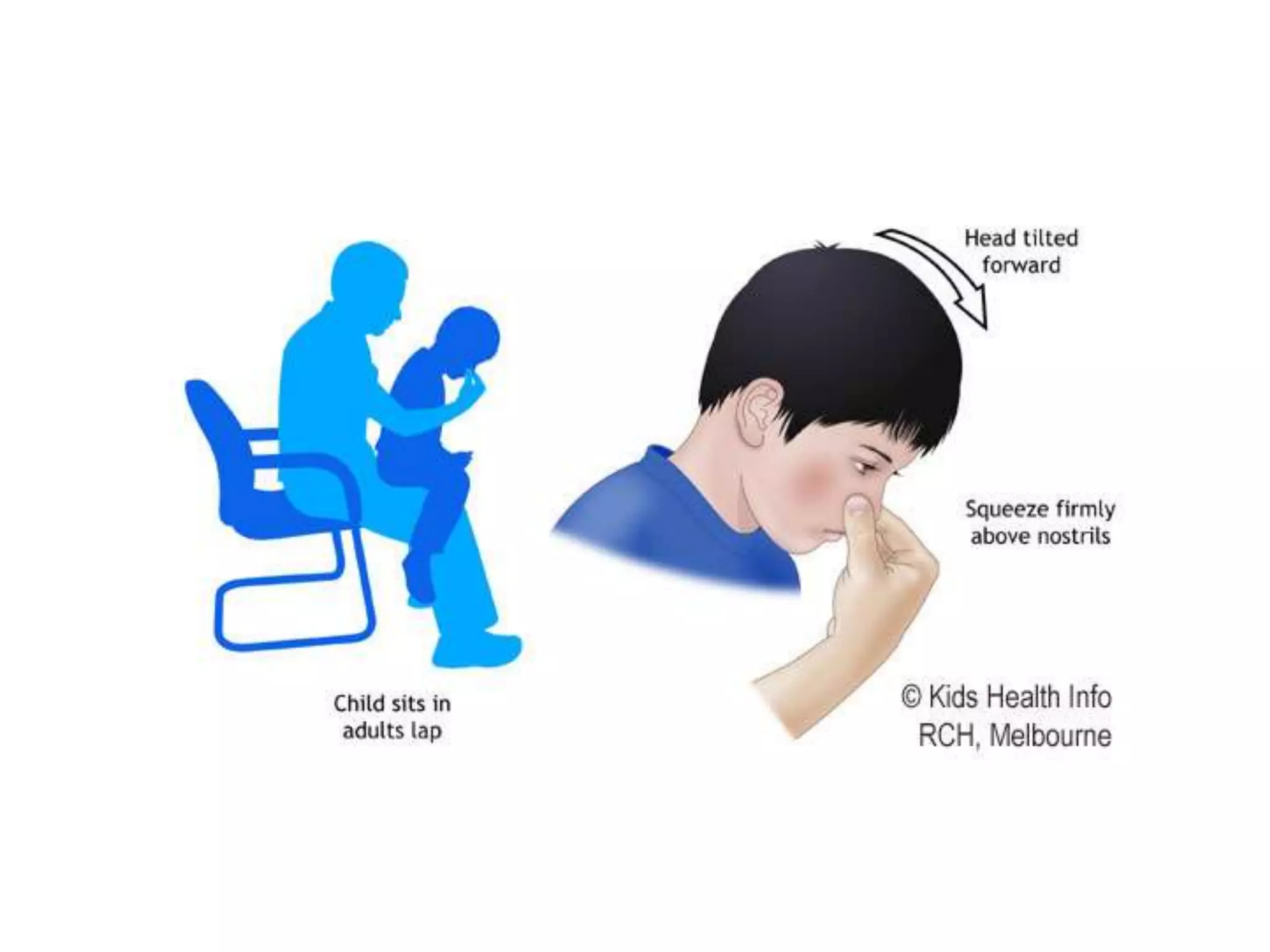 First aid ppt | PPTX