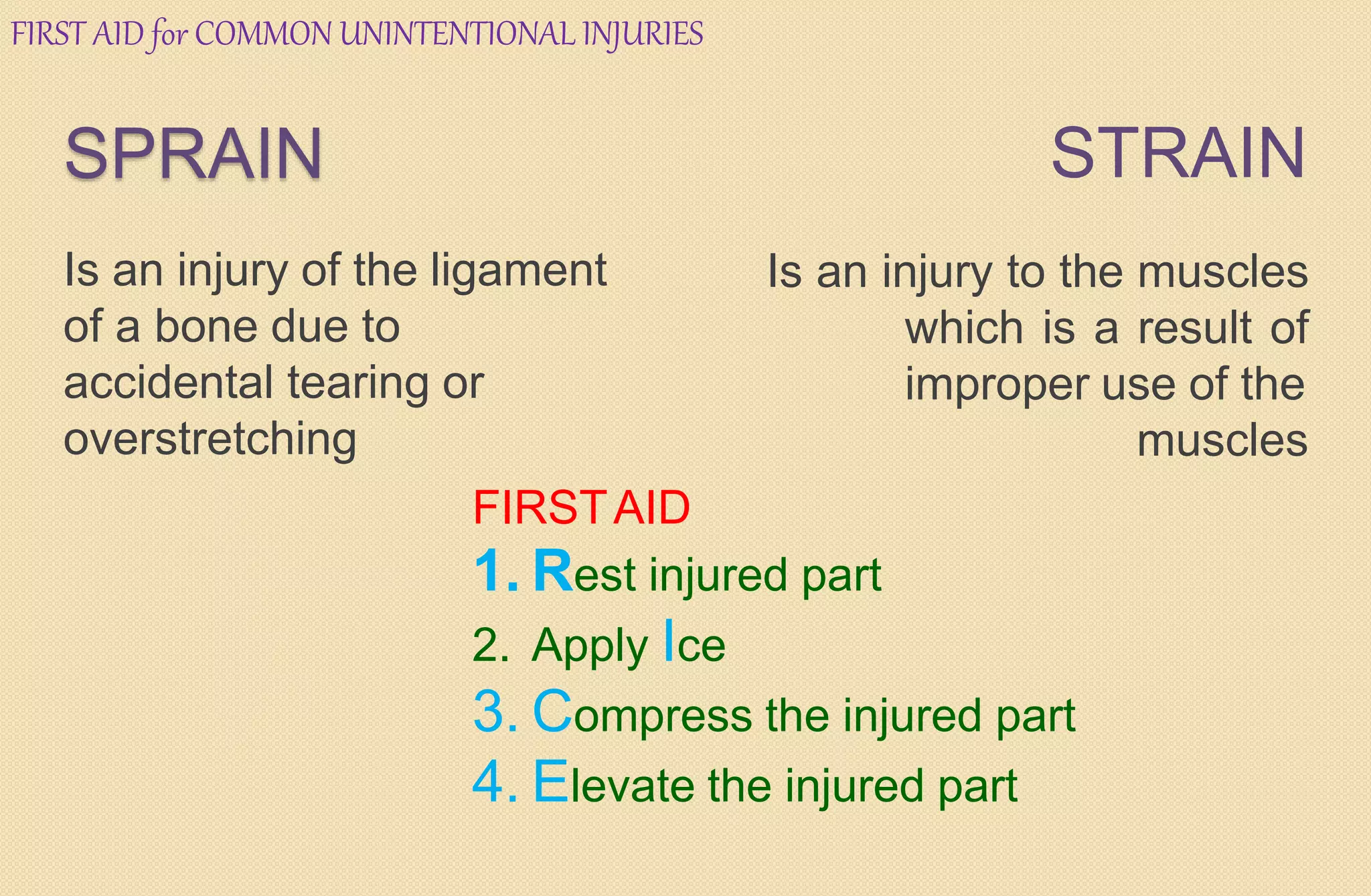 FIRST AID PPT.pptx