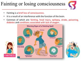 firstaidppt-Dr. Sushma.pptx