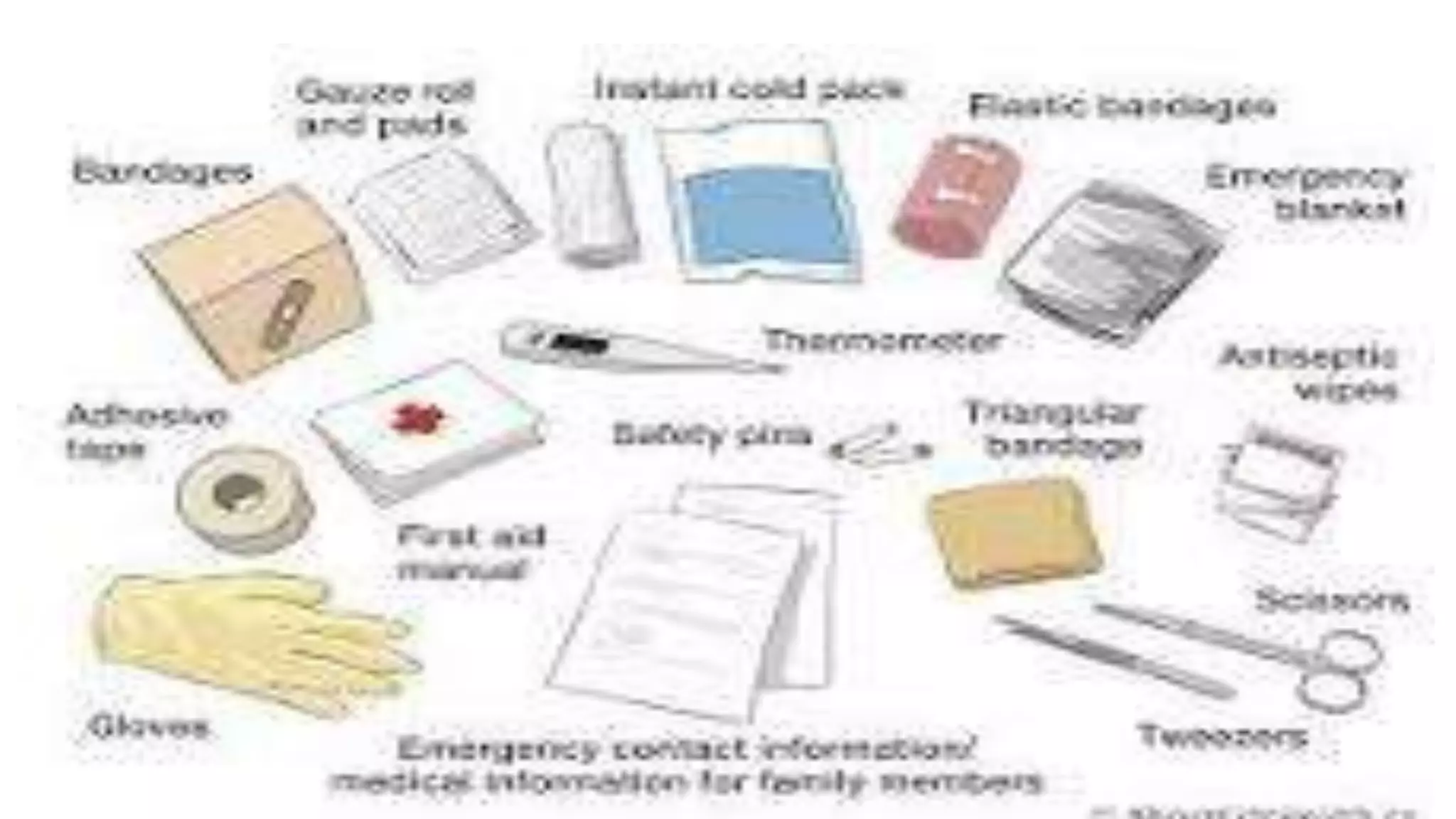 FIRST AID ppt (1).pptx