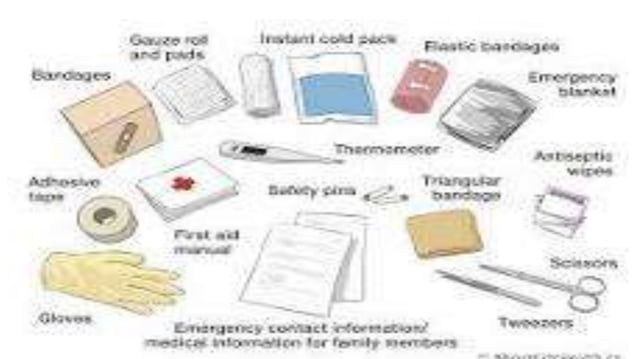 FIRST AID ppt (1).pptx | First Aid | Injuries