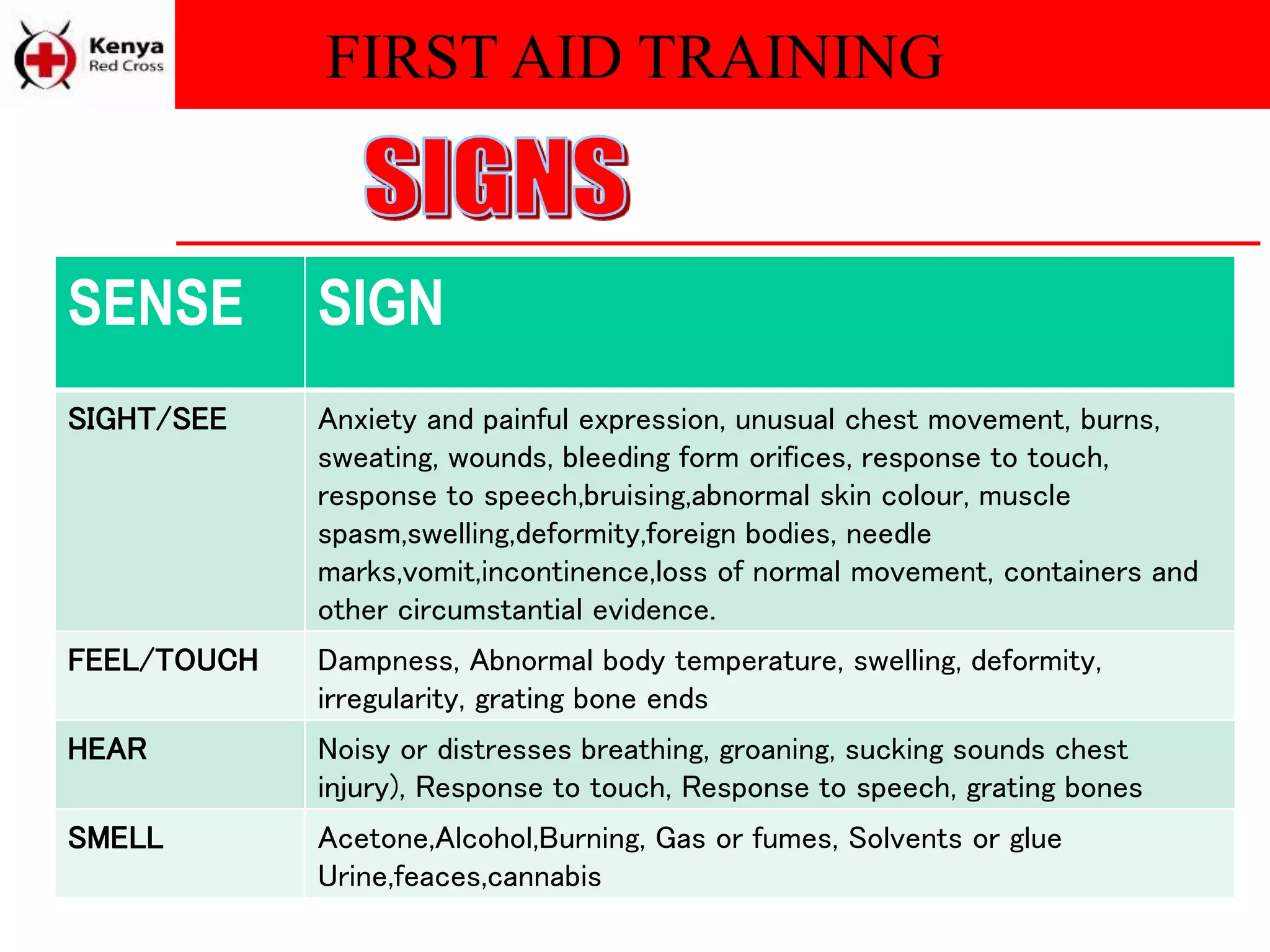 FIRST AID PPT red cross 2016 (1).pptx