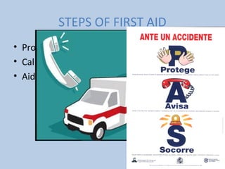 First Aid and Sport Injuries | PPT