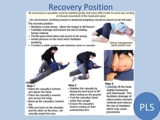 First Aid and Sport Injuries | PPT | First Aid | Injuries