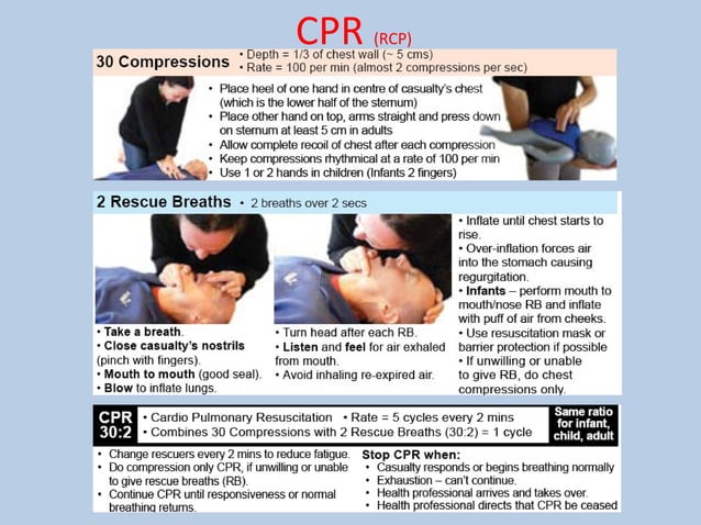 First Aid and Sport Injuries | PPT | First Aid | Injuries