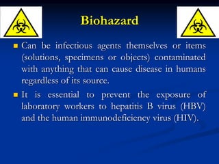 First aids lecture | PPT