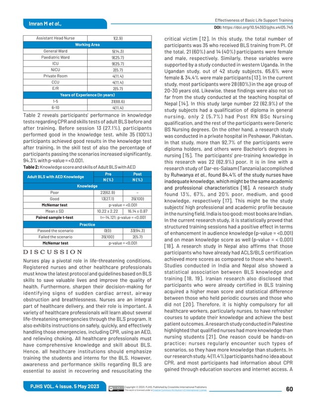 first aid survey in health care presentation | PDF