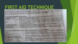 First aid technique demo teaching cot 3 | PPTX
