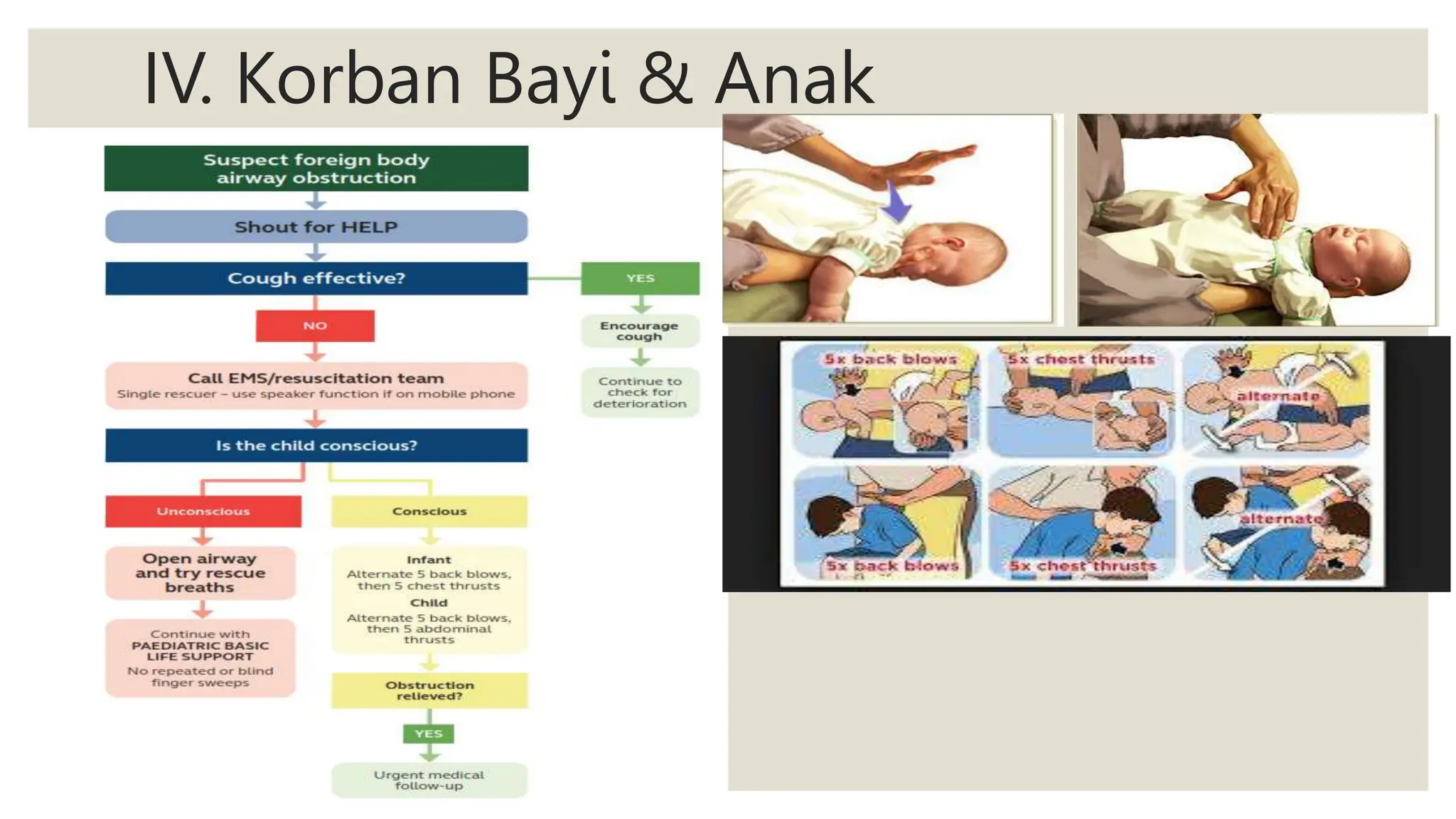 FIRST AID TERSEDAK DAN HENTI NAFAS & JANTUNG.pptx