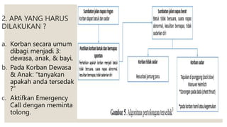 FIRST AID TERSEDAK DAN HENTI NAFAS & JANTUNG.pptx