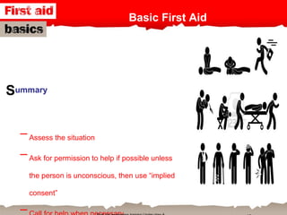 First Aid Training | PPT