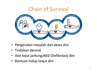 First Aid Training | PPTX