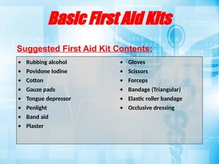 Basic First Aid Awareness standard Training | PPTX