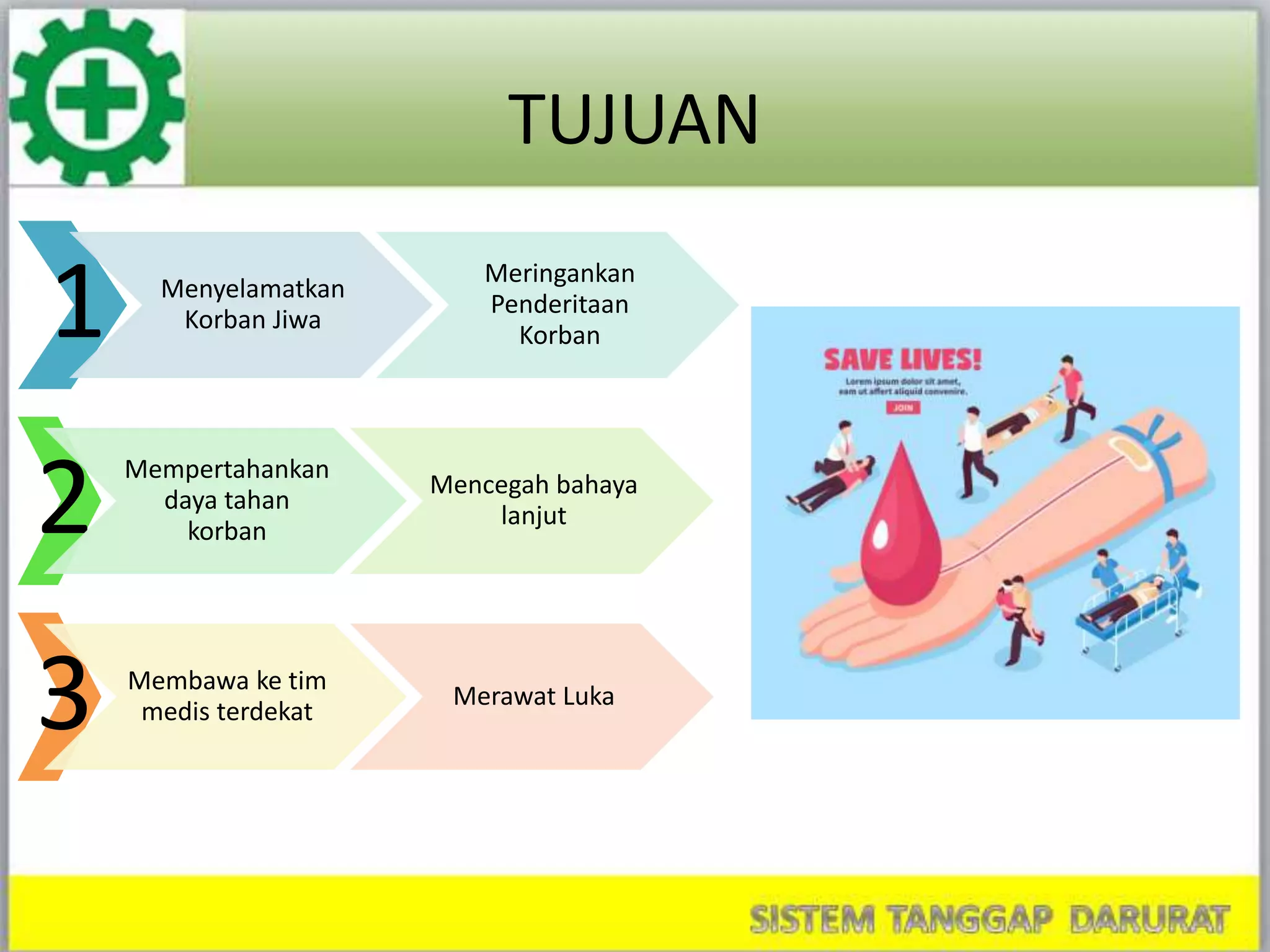 First Aid Training PPT.pptx