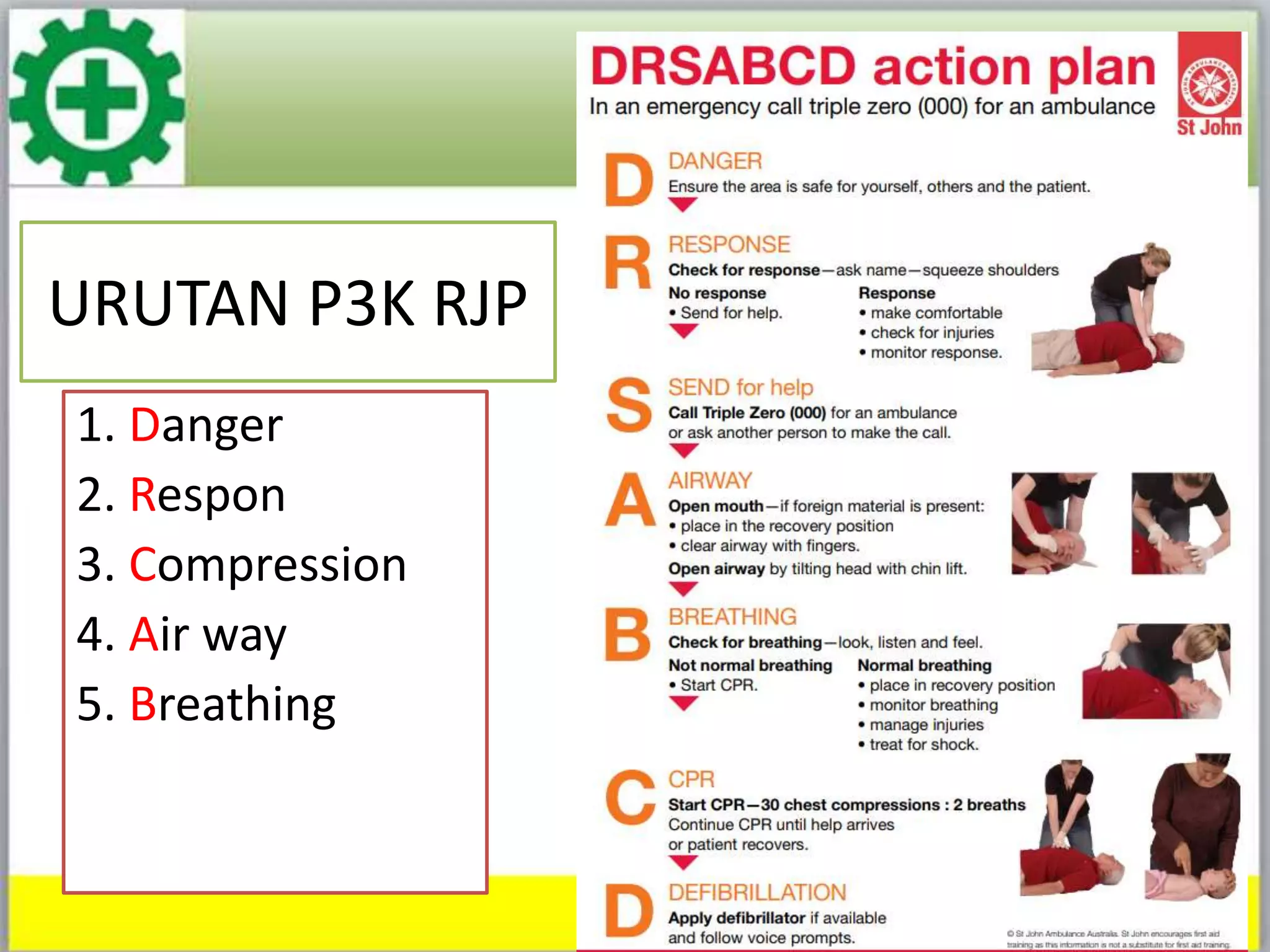 First Aid Training PPT.pptx