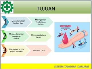 First Aid Training PPT.pptx