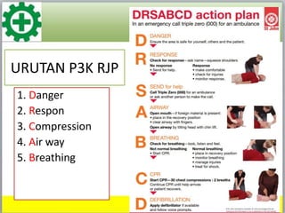 First Aid Training PPT.pptx
