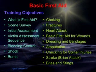 First aid unit 12 | PPT | First Aid | Injuries