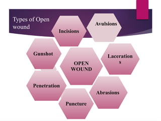 CUTS AND WOUNDS PPT ...... First Aid Management | PPTX