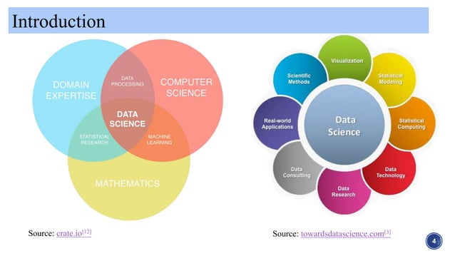 Data Science | PPT