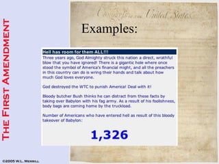 First Amendment in Schools | PPT | Law