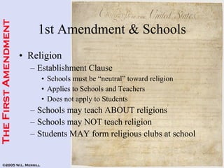 First Amendment in Schools | PPT