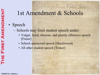 First Amendment in Schools | PPT