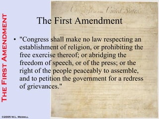 First Amendment in Schools | PPT | Law