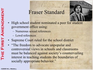 First Amendment in Schools | PPT | Law