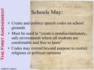 First Amendment in Schools | PPT | Law