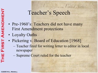 First Amendment in Schools | PPT | Law