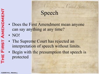 First Amendment in Schools | PPT | Law