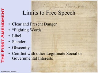 First Amendment in Schools | PPT | Law
