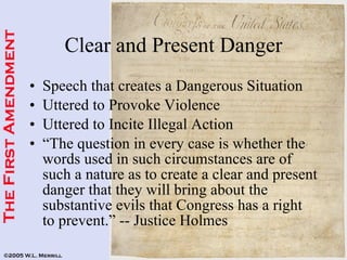First Amendment in Schools | PPT | Law
