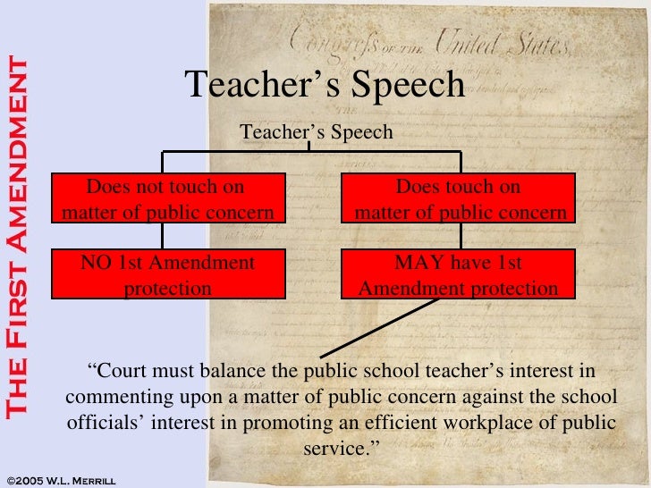 First Amendment in Schools