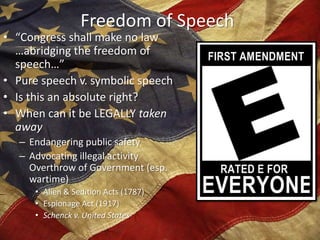 First Amendment | PPTX