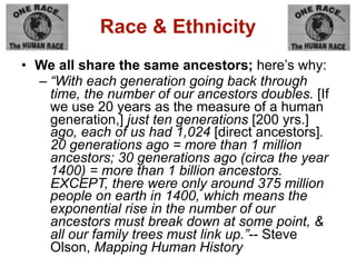 HIS 2213 LU2 Who Were the First Americans & When Did They Arrive? | KEY