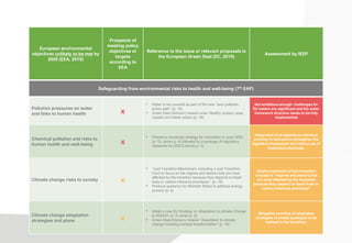 First analysis of the European Green Deal | PDF