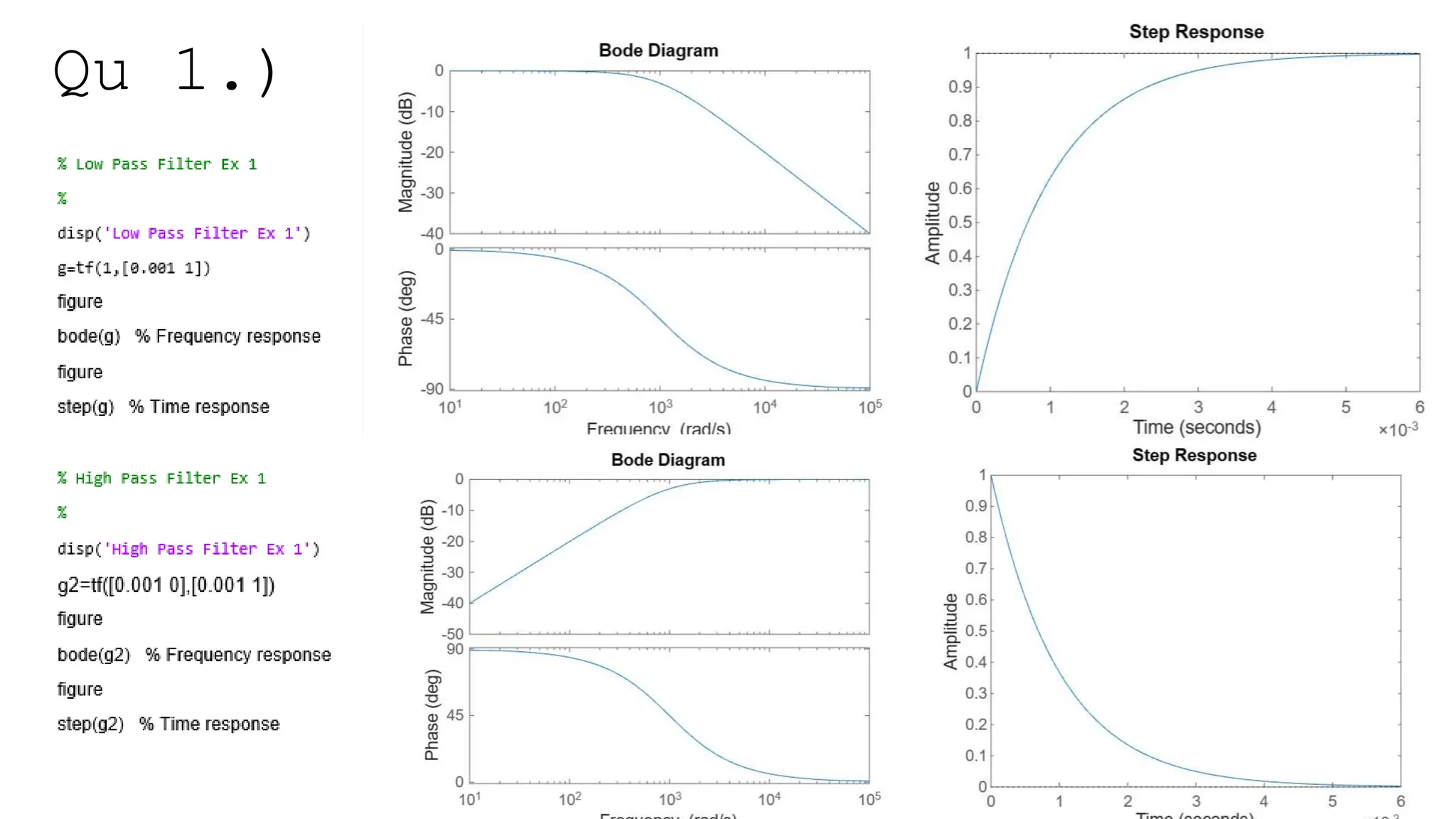 First and Second Order Systems Questions.pptx