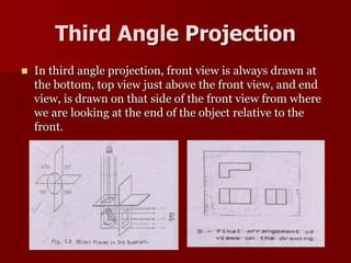 First and third angle projection | PPT | 3-D Graphics | Computer ...