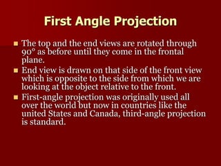 First and third angle projection | PPT