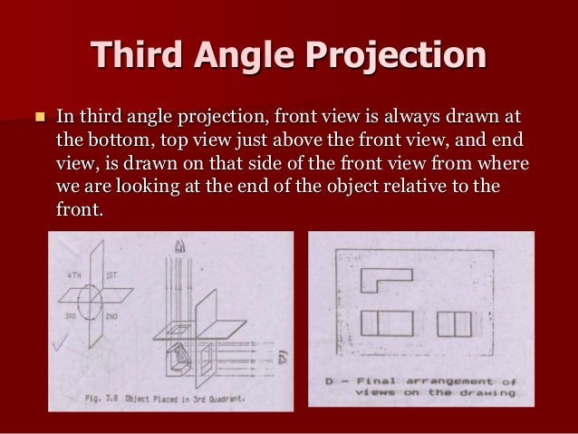 First and third angle projection