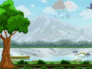 Creating Animation in Microsoft Powerpoint 2010 | PPT